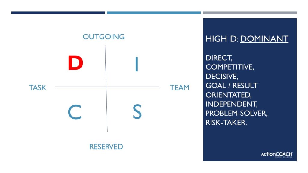 How DISC can help you communicate more effectively - Tim Brown ...